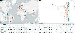Group B Streptococcus, host-adaptation 2023
